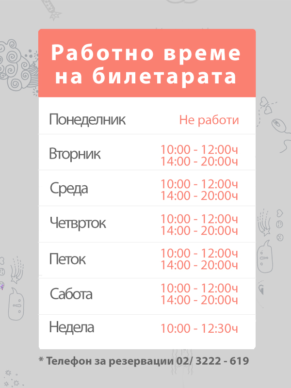 Teatar Za Deca I Mladinci Mk